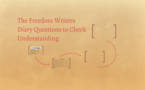 The Freedom Writers Diary Questions to Check Understanding by abigale ...