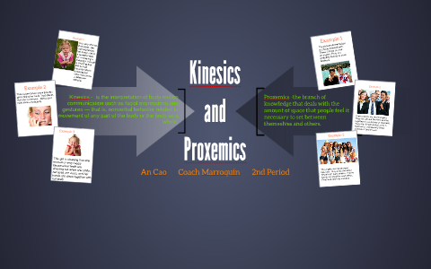 Kinesics and Proxemics by An Cao on Prezi