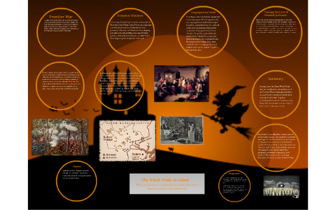 The Witch Trials in Salem by Chloe Devlin