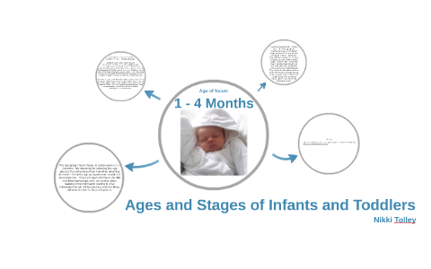 Ages and Stages of Infants and Toddlers by Nikki Tolley on Prezi