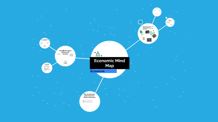 Economic Mind Map by Daniel Ma on Prezi