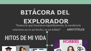 BITACORA DEL EXPLORADOR by Stephanie Diaz on Prezi Design