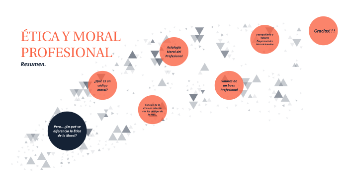 Tica Profesional Diferencia Entre Tica Y Moral
