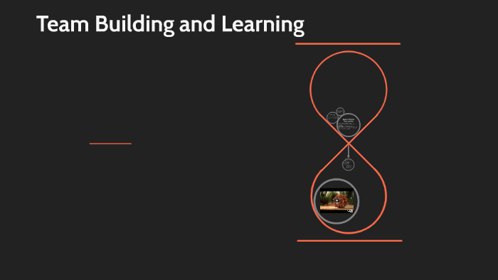 Team Building and Learning by on Prezi