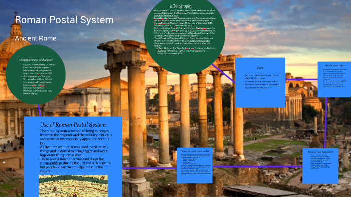 Roman Postal System by Tattianna Bureau on Prezi