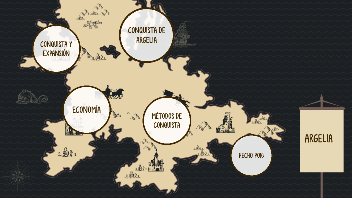 Argelia by nicolas katz on Prezi