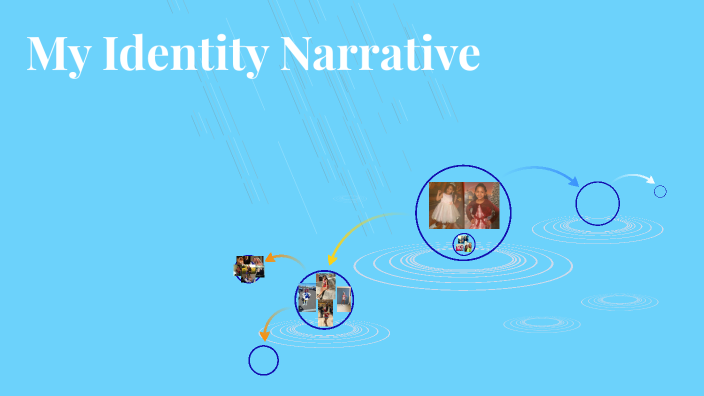 My Identity Narrative by Saniah Ravenna on Prezi