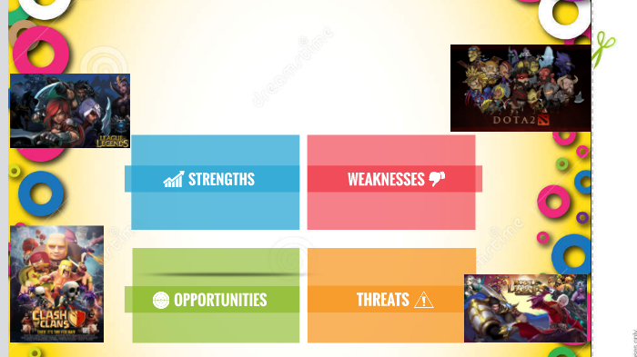 swot of being addict in online games by yves policarpio on Prezi
