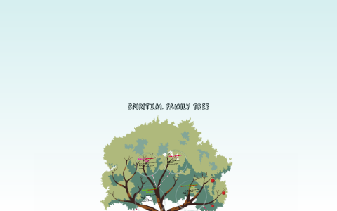 Spiritual Family tree by Kendra Plummer on Prezi