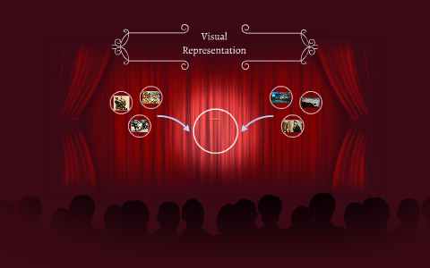 Visual Representation Of power by Billal Outour on Prezi