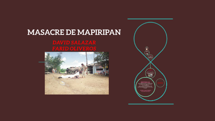 MASACRE DE MAPIRIPAN by david salazar on Prezi