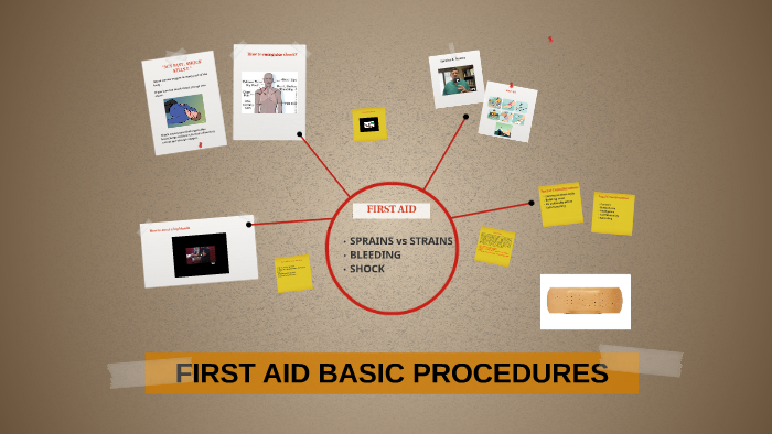 FIRST AID BASIC PROCEDURES by on Prezi