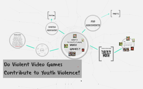 Do Violent Video Games Contribute to Youth Violence? by Atika Rahmah on ...