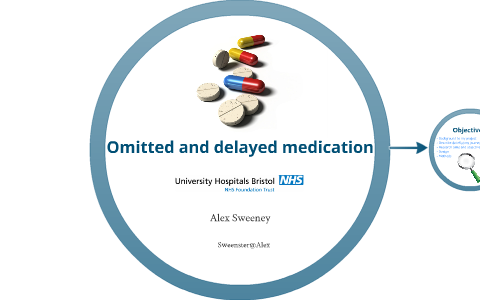 Omitted and delayed medication by Alex Sweeney on Prezi