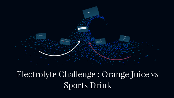 Electrolyte Challenge : Orange Juice vs Sports Drink by Sierra Jefflo ...