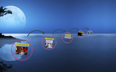 de weeën simulator by Stijn Demeulemeester on Prezi