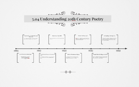 Understanding 20th century poetry by Robert Castro on Prezi