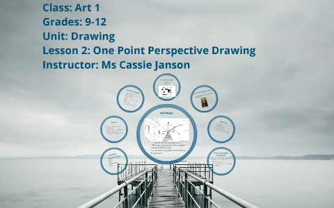 Drawing Unit - Lesson 2 - One Point Perspective by Cassie Lynne on Prezi