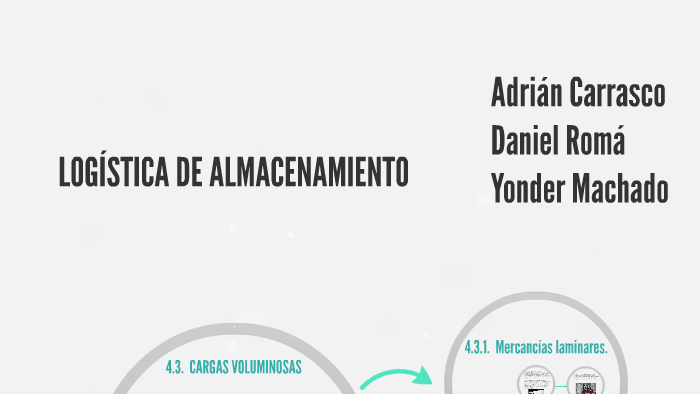 CARGAS VOLUMINOSAS by daniel roma ruiz on Prezi