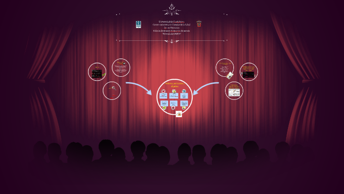 Formula OWEN by alondra Cerda on Prezi