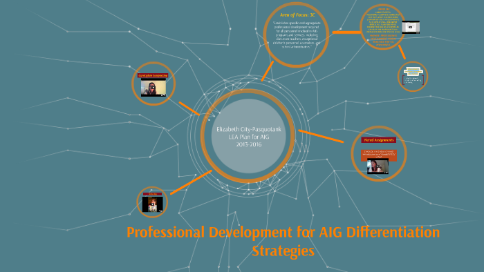 Differentiation Strategies for Teaching AIG Students by Joni Stuart on ...