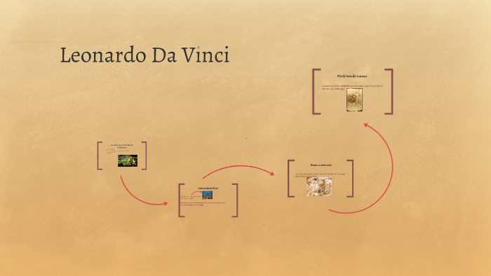 Leonardo Da Vinci by Daniël Wassenaar on Prezi