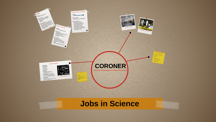 Science: Coroner by Alee Lone on Prezi