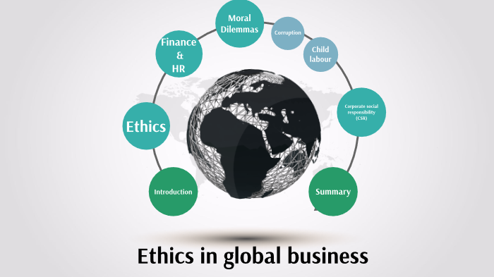 International Business Ethics Articles