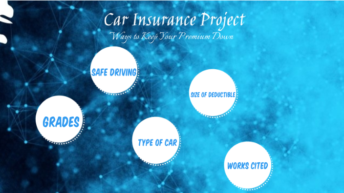 Car Insurance Project by Olivia Montalto on Prezi