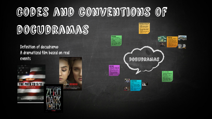 Codes and conventions of docudramas by Katie Hatt on Prezi