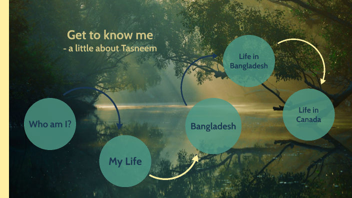 About Tasneem by Tasneem Azad on Prezi