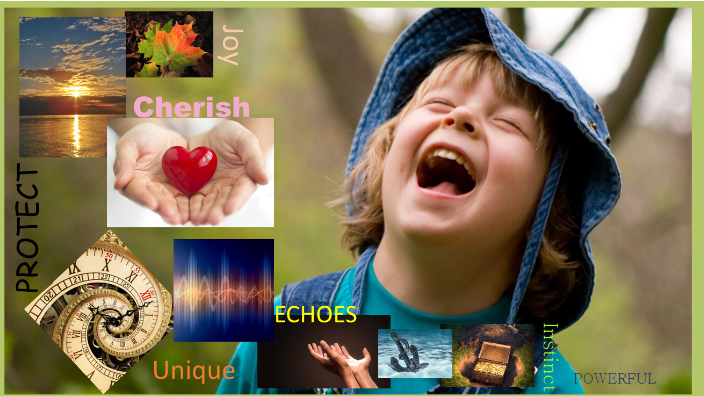 A Poem About Your Laugh: Verbal-Visual Collage by Rawaan A on Prezi