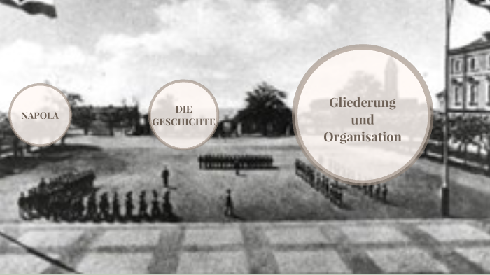 Napola by Luca Zanni on Prezi