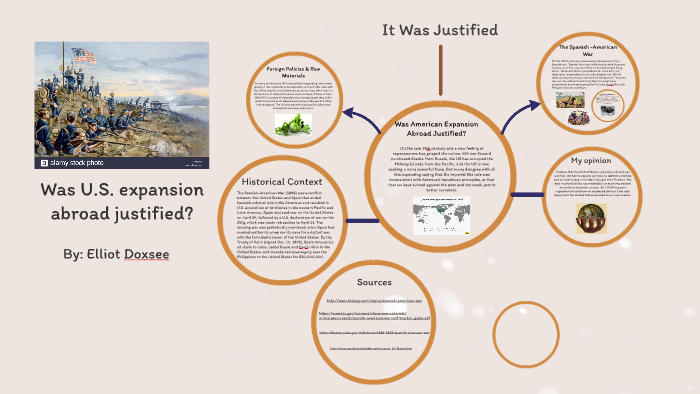 Was U.S. Expansion Abroad Justified? by Elliot Doxsee on Prezi