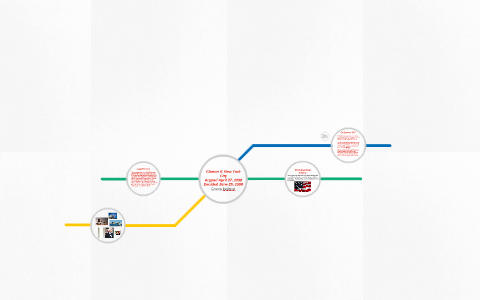Clinton V. New York City by Emma DeBord on Prezi