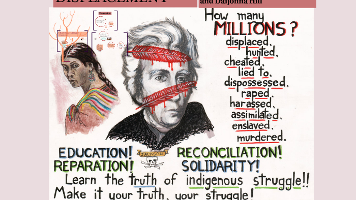 NATIVE AMERICAN DISPLACEMENT by Daijonna Hill on Prezi