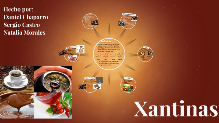 Xantinas by Natalia Morales on Prezi