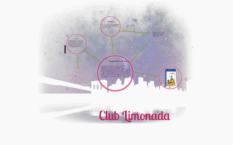Club Limonada by Gretta Correa V on Prezi