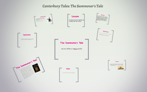 Canterbury Tales: The Summoner's Tale by Paris Williams on Prezi