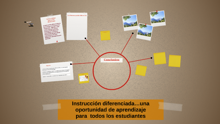 Instrucción diferenciada…una oportunidad de aprendizaje by Janette ...