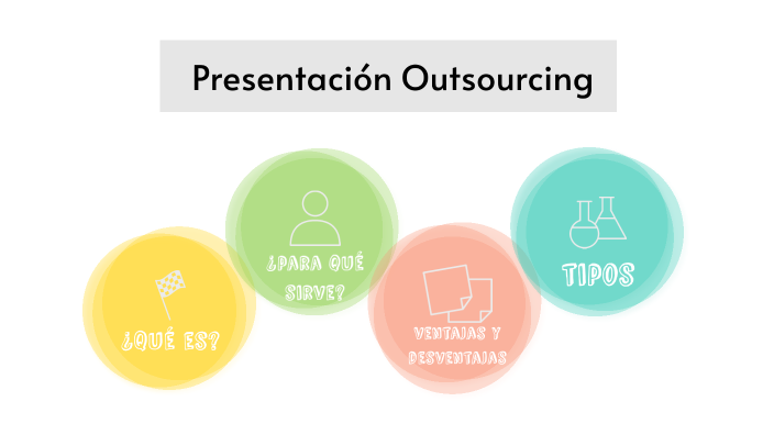 Presentación Outsourcing by Ivett Ruiz on Prezi