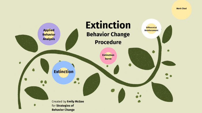 extinction by Emily McGee on Prezi