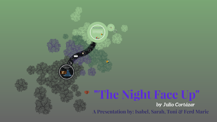 "The Night Face Up" by Ferd Marie Policarpio on Prezi