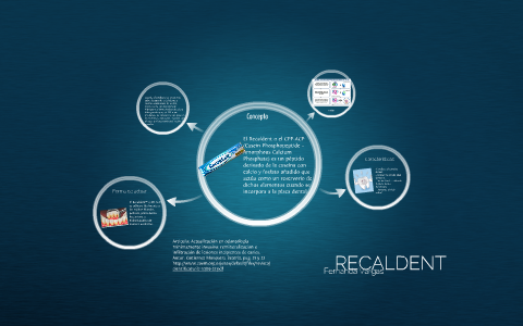 RECALDENT by Fernanda Vargas on Prezi
