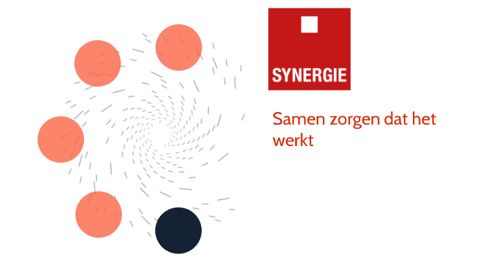 Introductie personeel by Mark Noteboom on Prezi