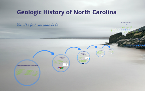 North Carolina's Geologic History by Lindsey Lewis on Prezi