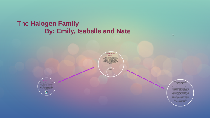 The Halogen Family by isabelle michaud on Prezi