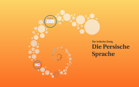 Die Persische Sprache by Tim Achermann on Prezi
