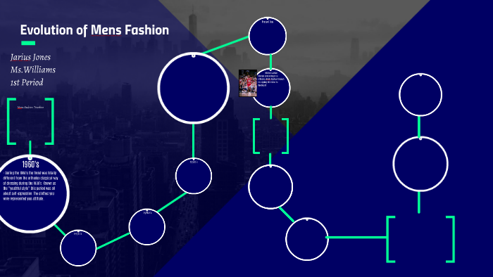 Evolution of Mens Fashion by Jarius Jones on Prezi