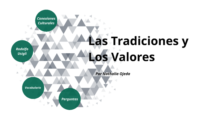 las tradiciones y los valores by nathalia ojeda on Prezi